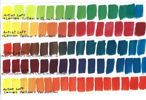 Illuminating Color Mixing – An Itinerant Scribe
