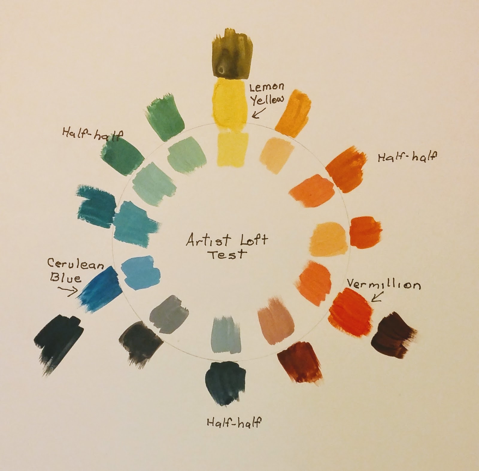 Why Buy More Scribal Paint Colors? – An Itinerant Scribe
